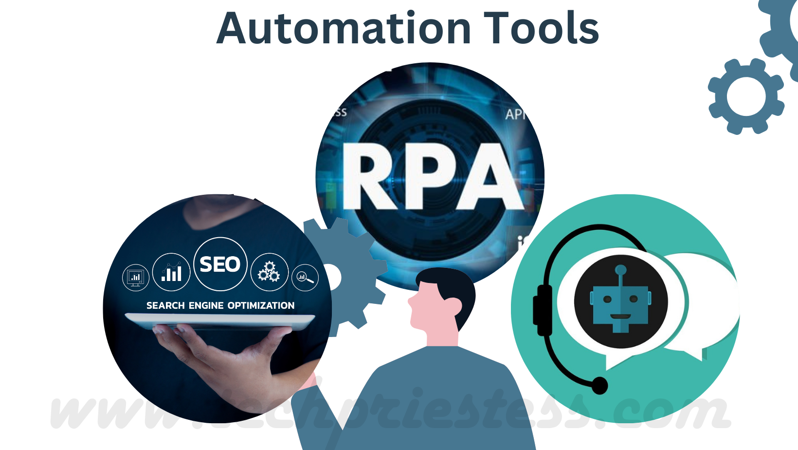 10 AI Tools for Business to Set Up in 2024 (Free & Paid) - Tech Priestess